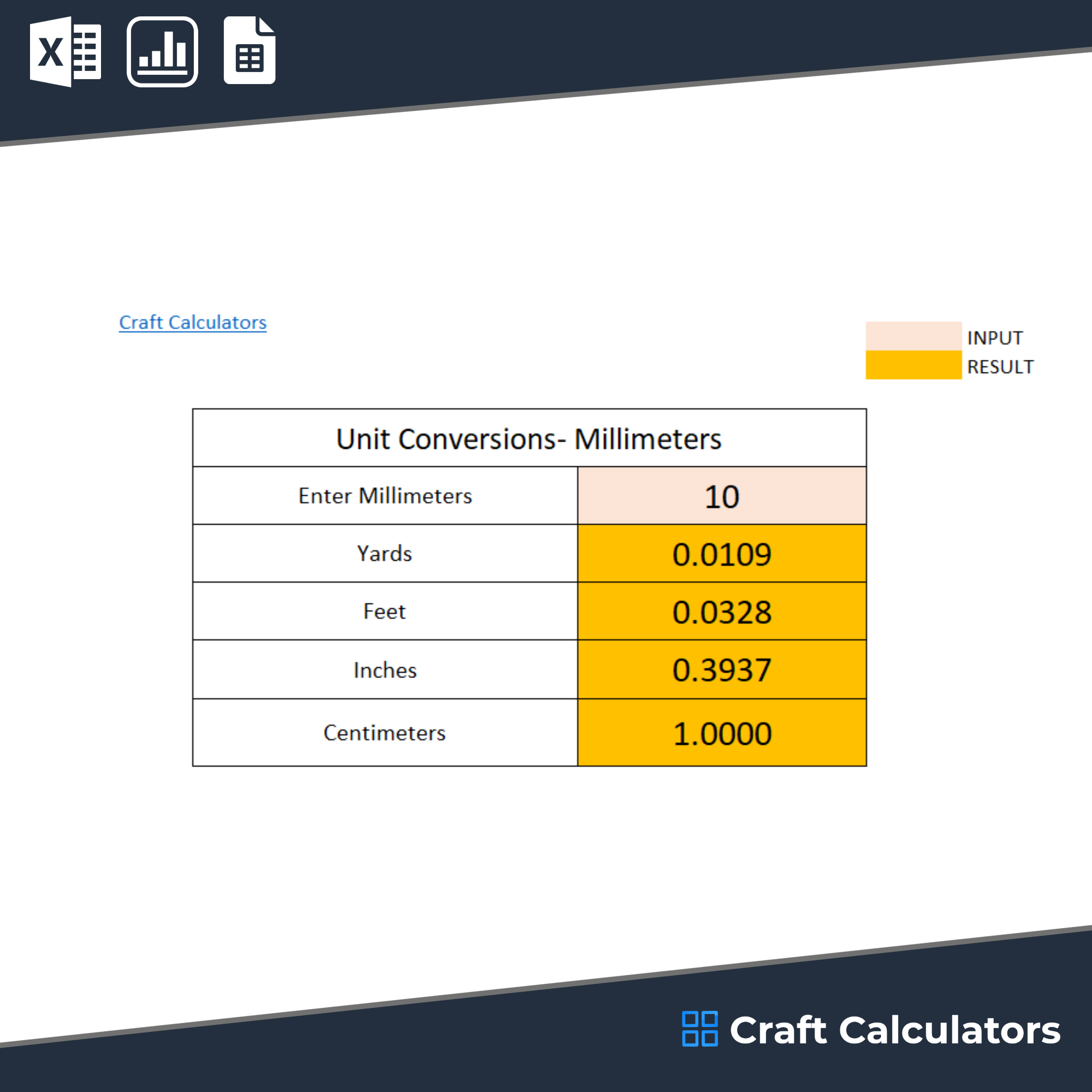 Millimeter Conversion Calculator: Quick and Accurate Millimeters to ...